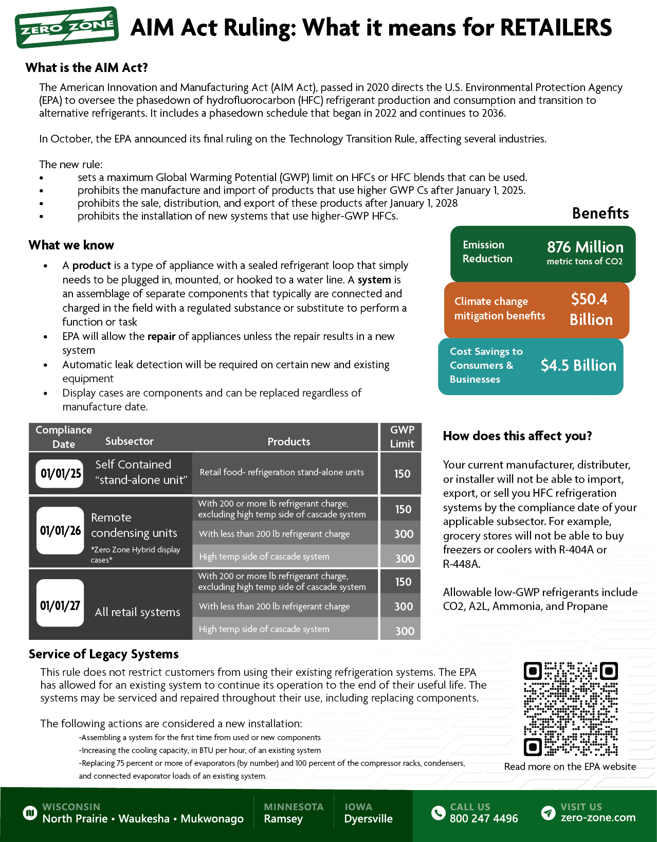 Refrigerant Regulations - Zero Zone, Inc.